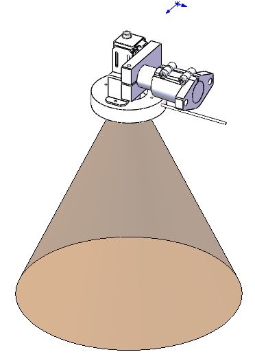 Ccd Detection System