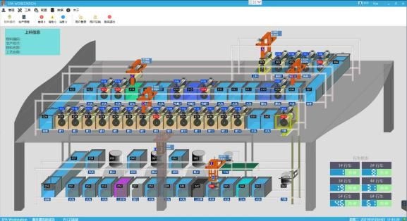 Barrel Zn-Ni plating line